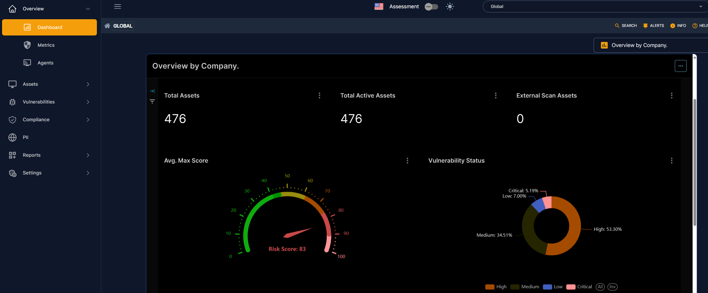 ConnectSecure v4 uitlezen met Powershell en API - SmileTools 365Monitor ...